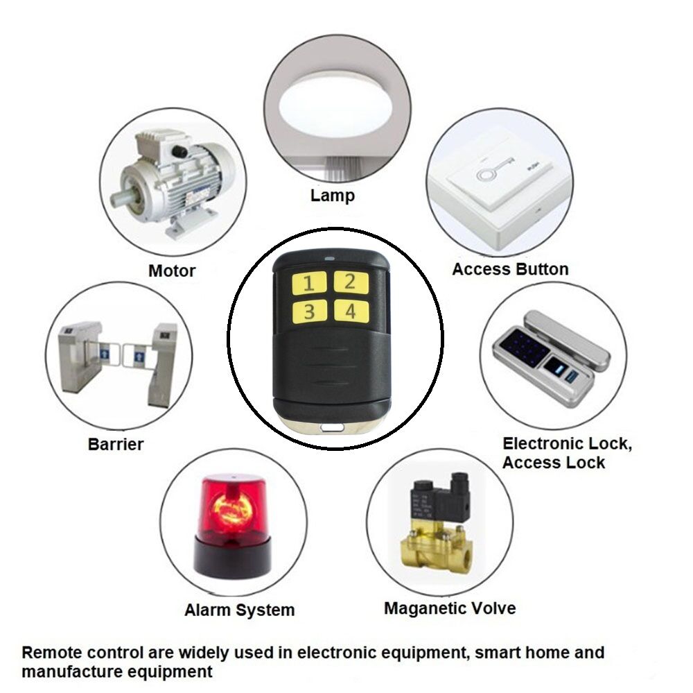 Buy Wholesale China 280-868mhz Two Mode Wireless Remote Control ...