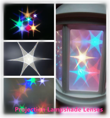 Buy Wholesale China Diffractive Glasses Full Star Film Diffraction ...
