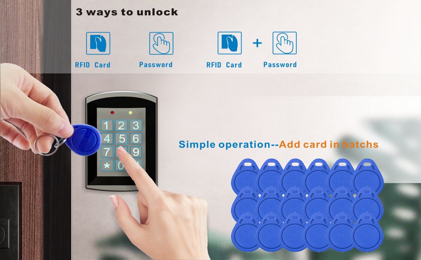 Buy Wholesale China Access Control Keypad Standalone Waterproof Sealed Ip66 Zinc Alloy 125khz ...