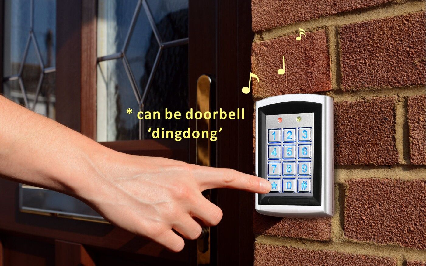 Buy Wholesale China Access Control Keypad Standalone Waterproof Sealed Ip66 Zinc Alloy 125khz ...