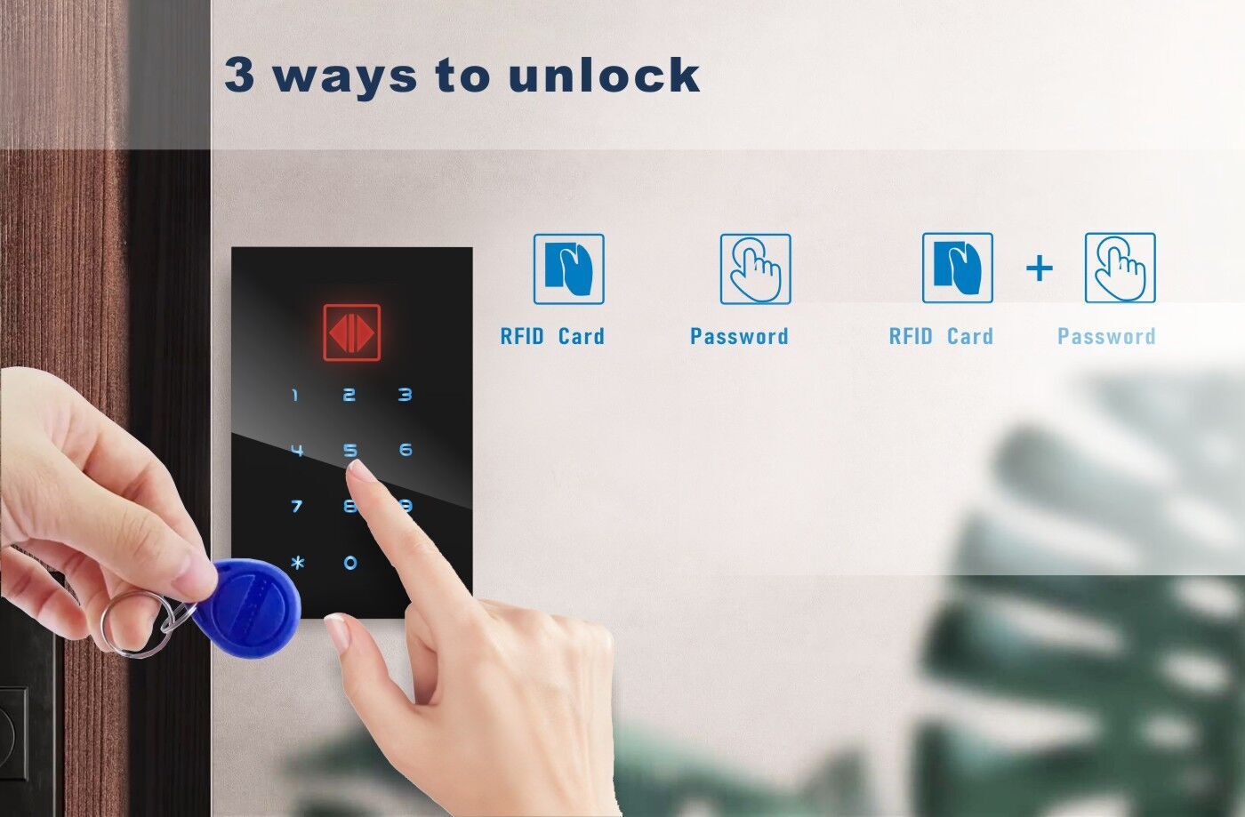Buy Wholesale China Door Access Control System Keypad Reader Access ...