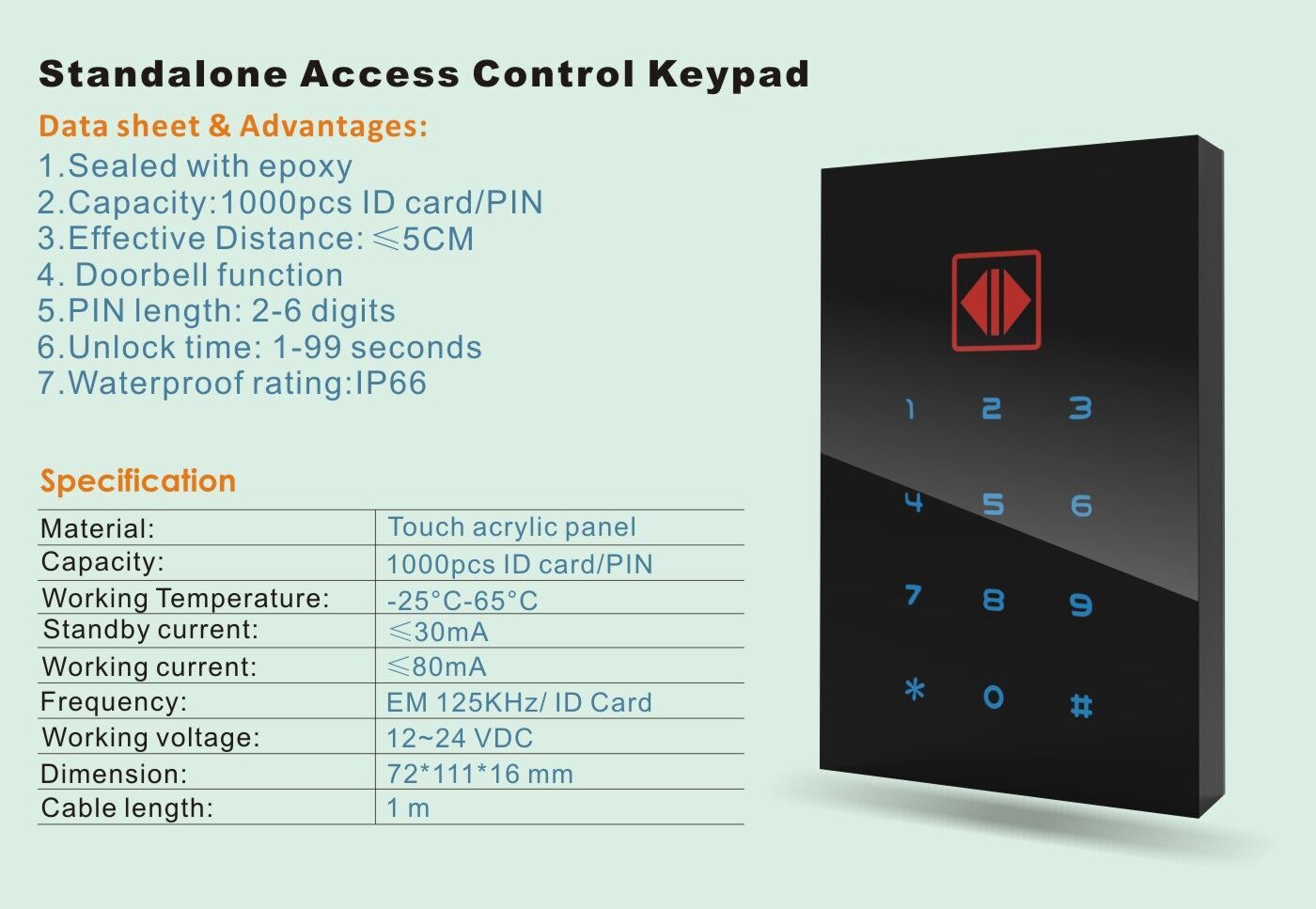 Buy Wholesale China Door Access Control System Keypad Reader Access ...