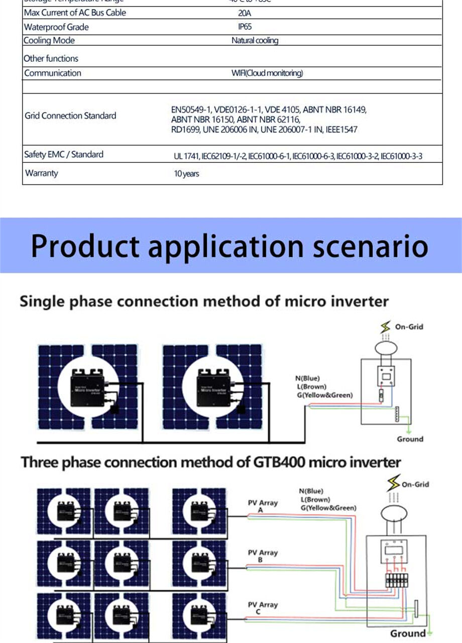 Buy Wholesale China Solar Micro Inverter 1600w 2000 Watt 2000 Watt 2000w Grid Tie Inverters ...