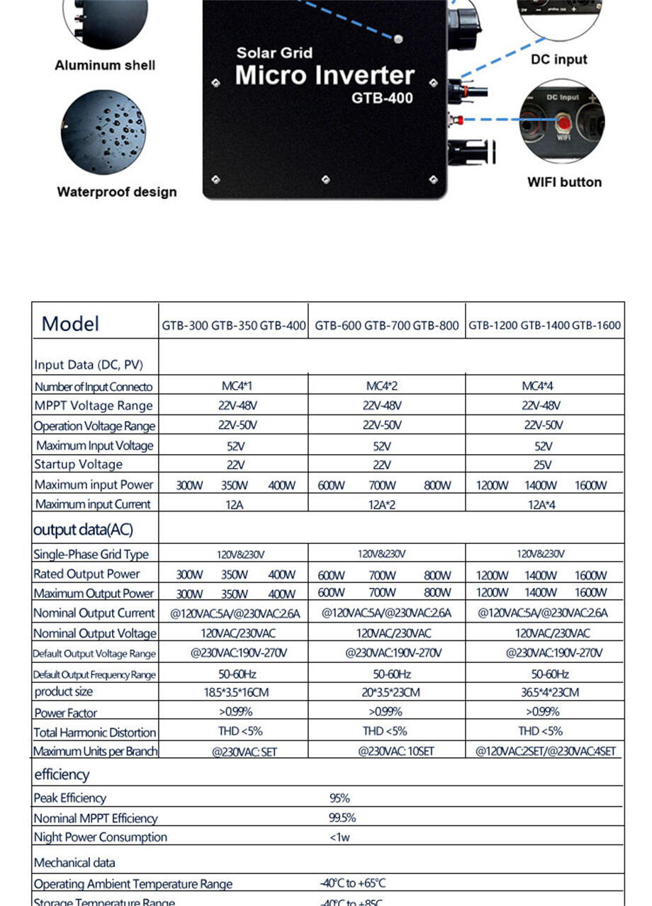 Buy Wholesale China Solar Grid Tie Micro Inverter 2000w Wireless Series ...