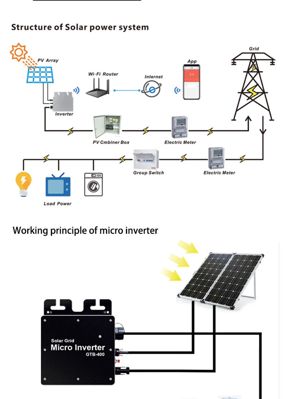 Buy Wholesale China 300w Mppt Solar Grid Tie Micro Inverter Power 400w 500w 600w 700w 800w Solar ...