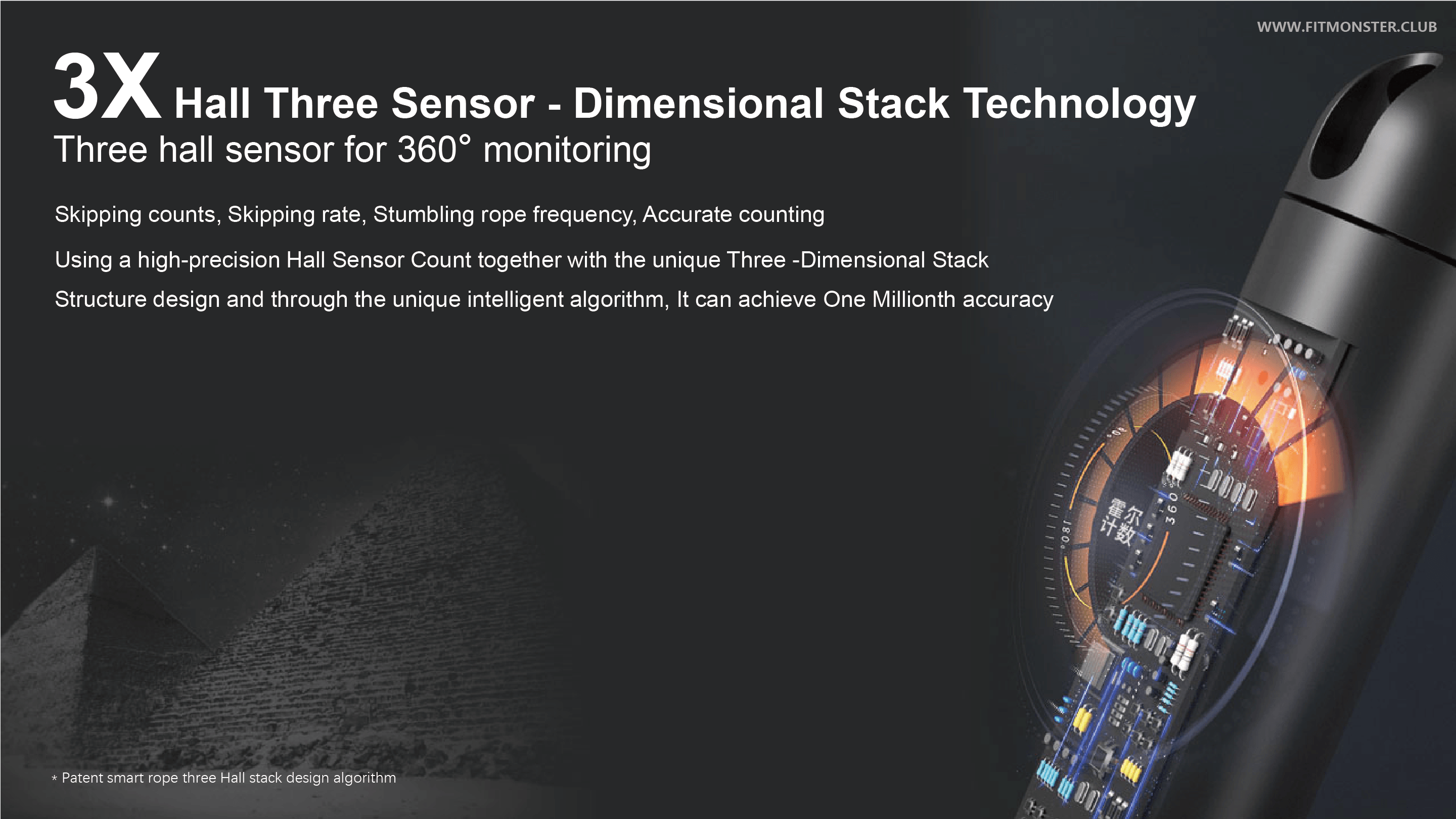 Buy Wholesale China Jump Rope Digital Rope For Home Fitness Skipper ...