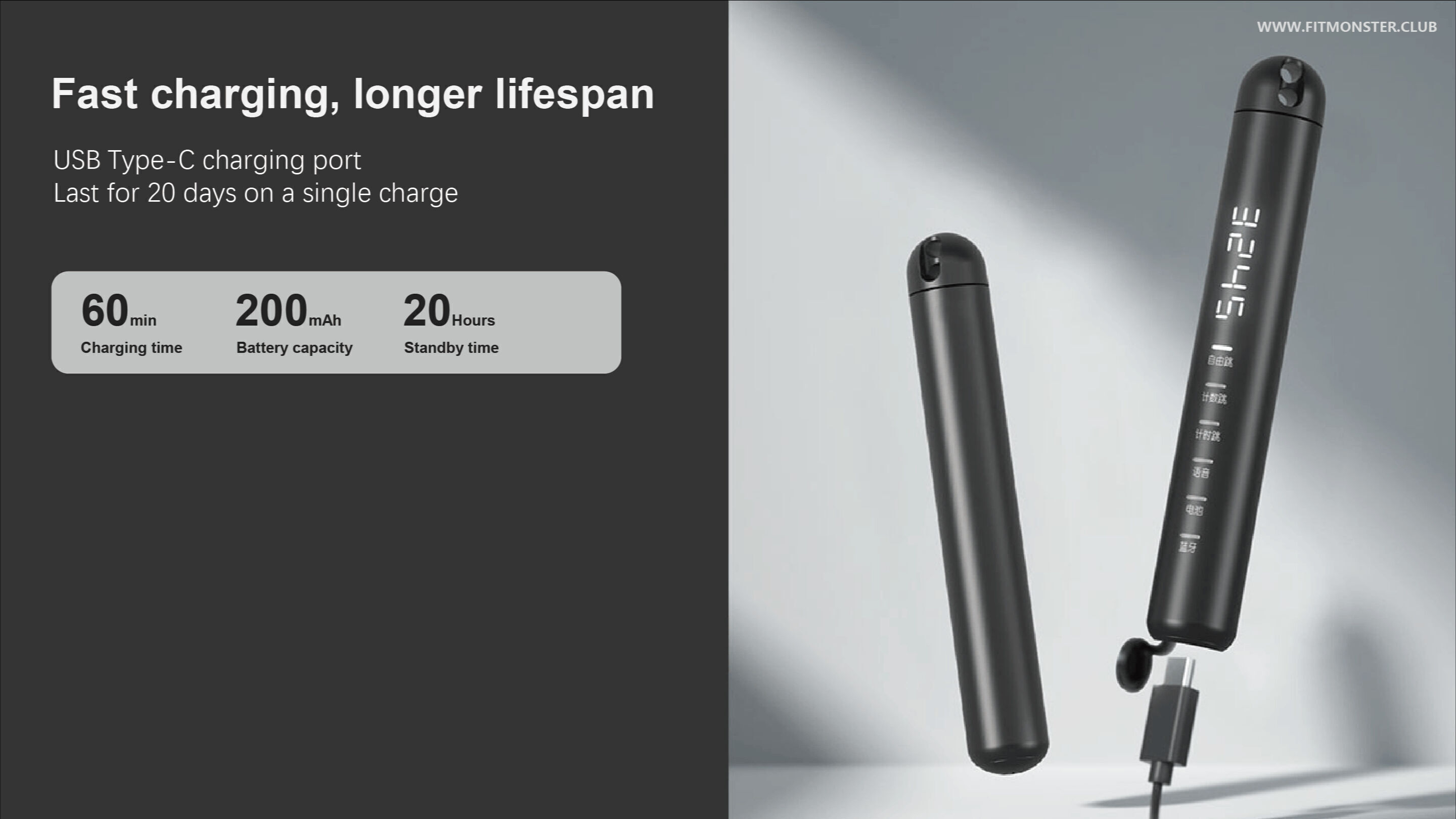 Buy Wholesale China Jump Rope Digital Rope For Home Fitness Skipper ...