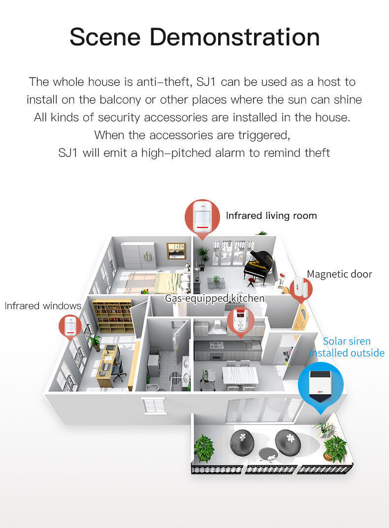 Buy Wholesale China Home Security Wireless Built In Lithium Battery ...