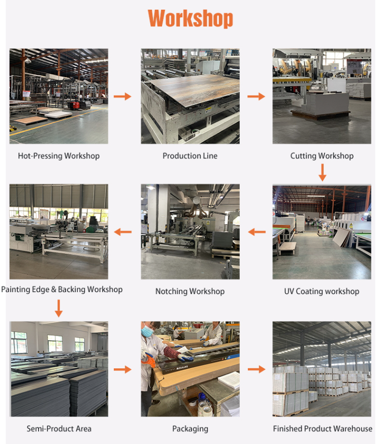 Buy Wholesale China Yosemite Self Adhesive Pvc Flooring Peel And Stick ...