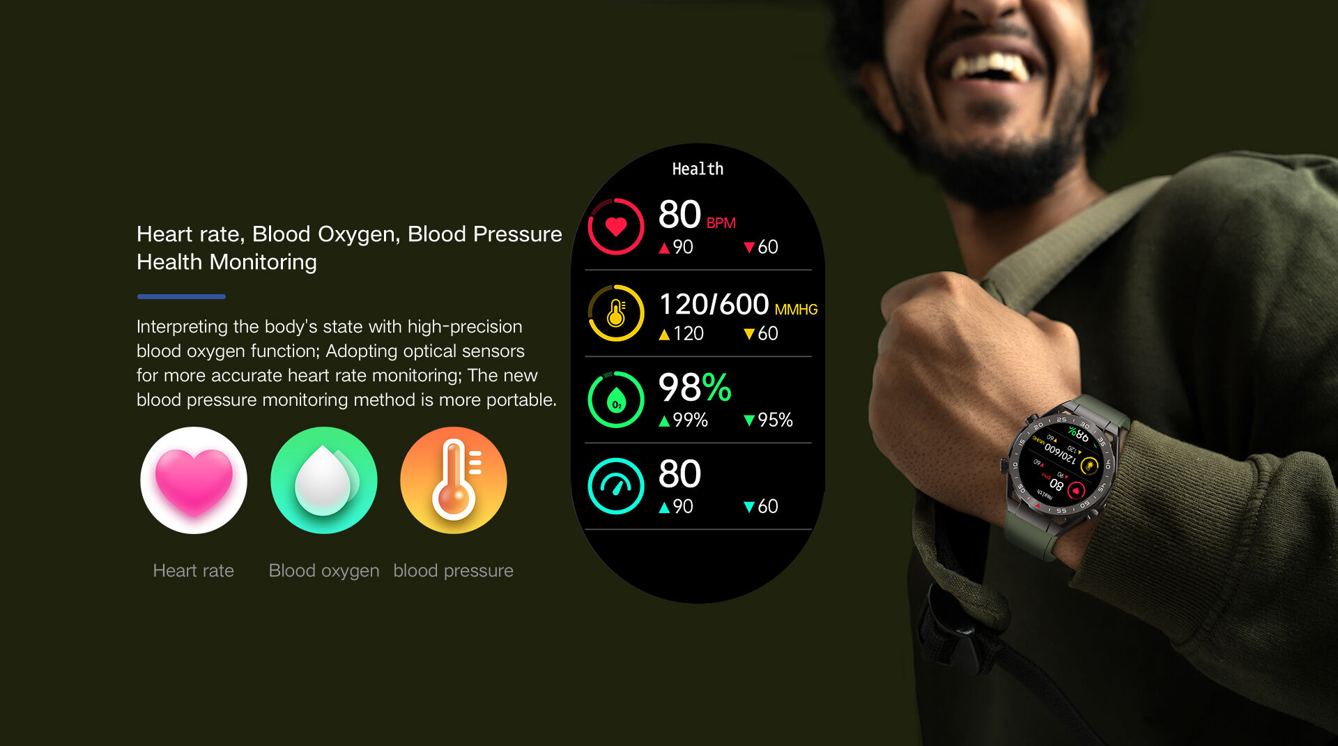 Zl96 New Arrivals Bluetooth Health Monitor Watch Blood Pressure Fitness ...