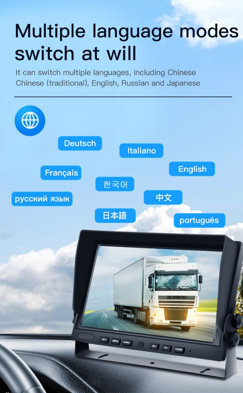 Buy Wholesale China 10 Inch Tft Lcd Screen Split Quad Car Monitor Dvr ...