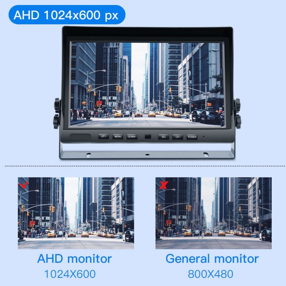 Buy Wholesale China 10 Inch Tft Lcd Screen Split Quad Car Monitor Dvr ...