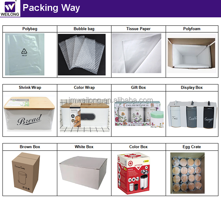 Galvanized Metal Vintage-look Farmhouse Bread Box/butter Dish $3.6 ...