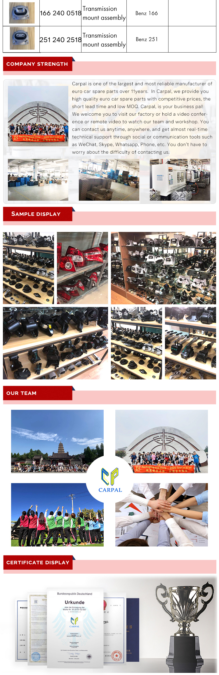 Buy China Wholesale High Quality Egr Valve Cooler Individual Electronic ...