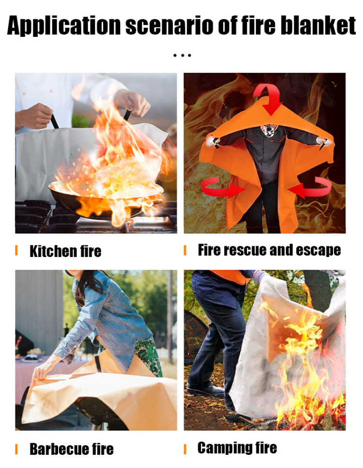 Buy Standard Quality China Wholesale Yf Heavy Duty And Reusable Fire ...