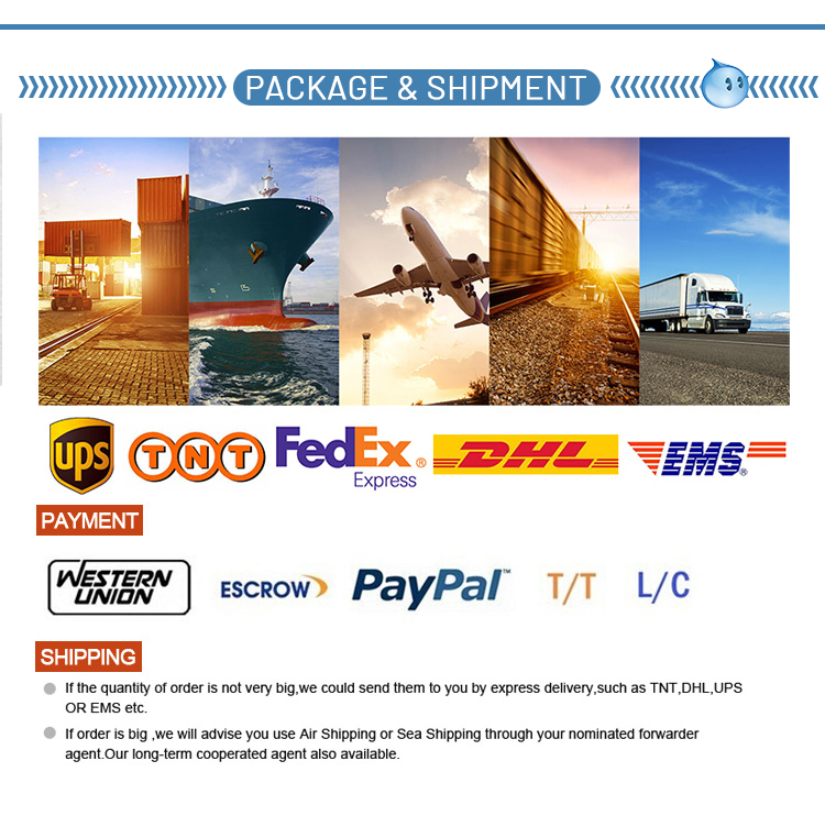 Bulk Buy China Wholesale Dirt Resistant Waterproof Fire Pit Grill Mats ...