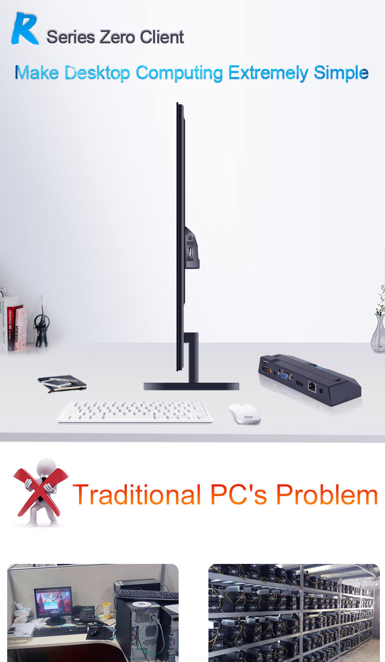 Buy Wholesale China Sharevdi Rplus Low Power Consumption Thin Client ...