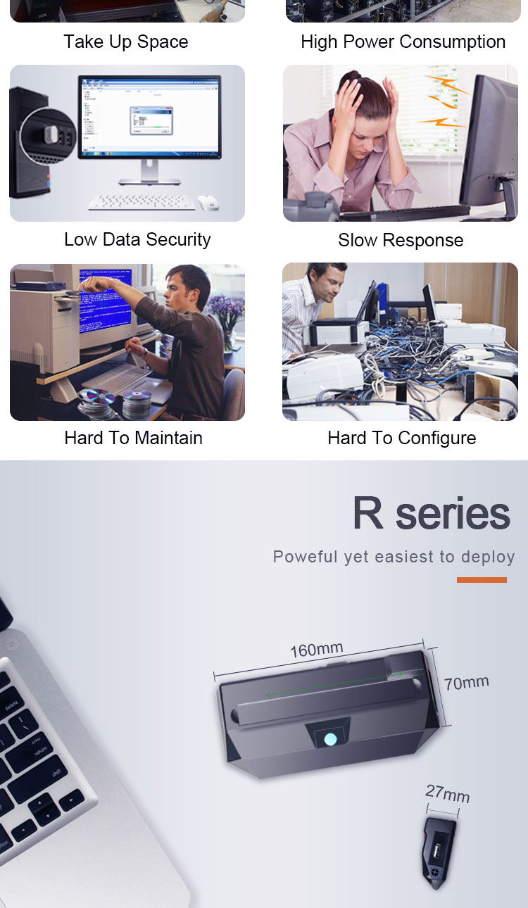 Buy Wholesale China Sharevdi Rplus Low Power Consumption Thin Client ...