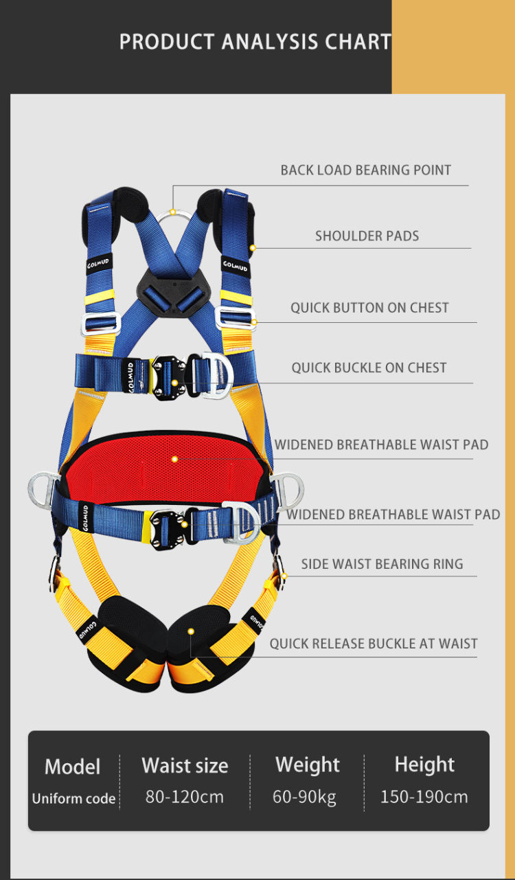 Buy China Wholesale Fall Protection Quick Wear Harness Vertical Harness ...