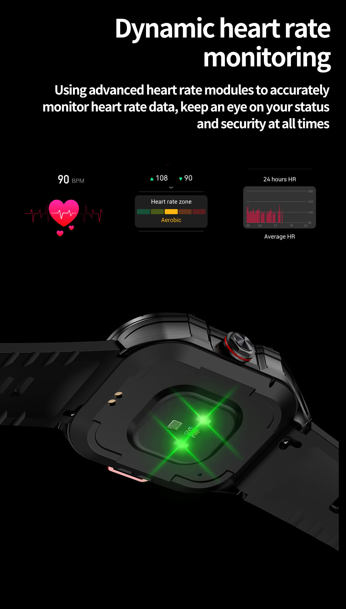 Buy Wholesale China Manufacturer L62c 2.04inch Amoled 368*448pixels Btc ...