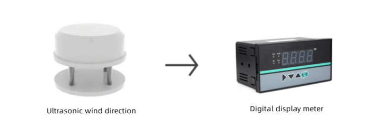 Rs485 Wind Speed And Direction Sensor Weather Transmitter - China ...