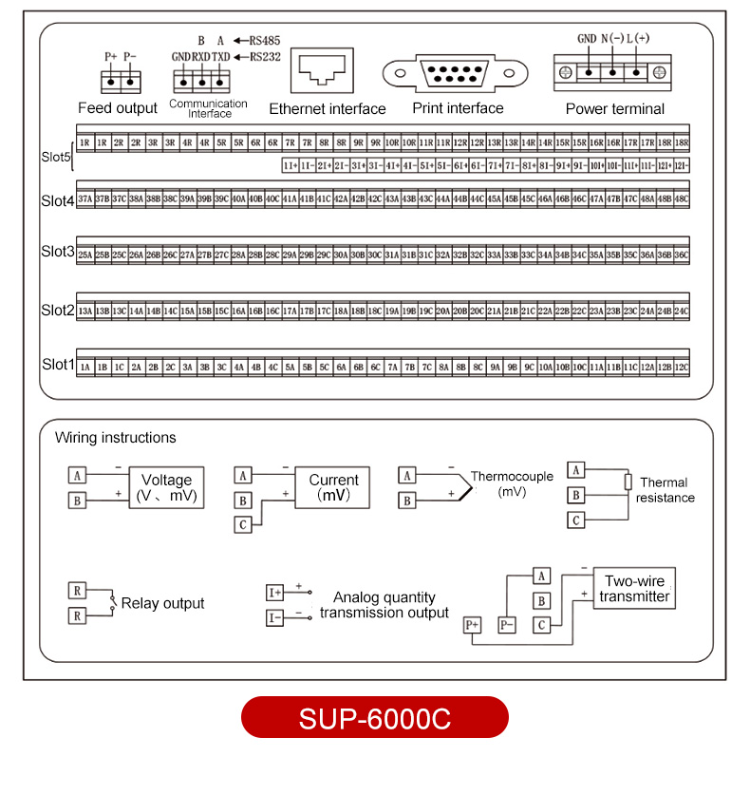 Buy Wholesale China 16 Channel Paperless Recorder Bar Graph Display ...