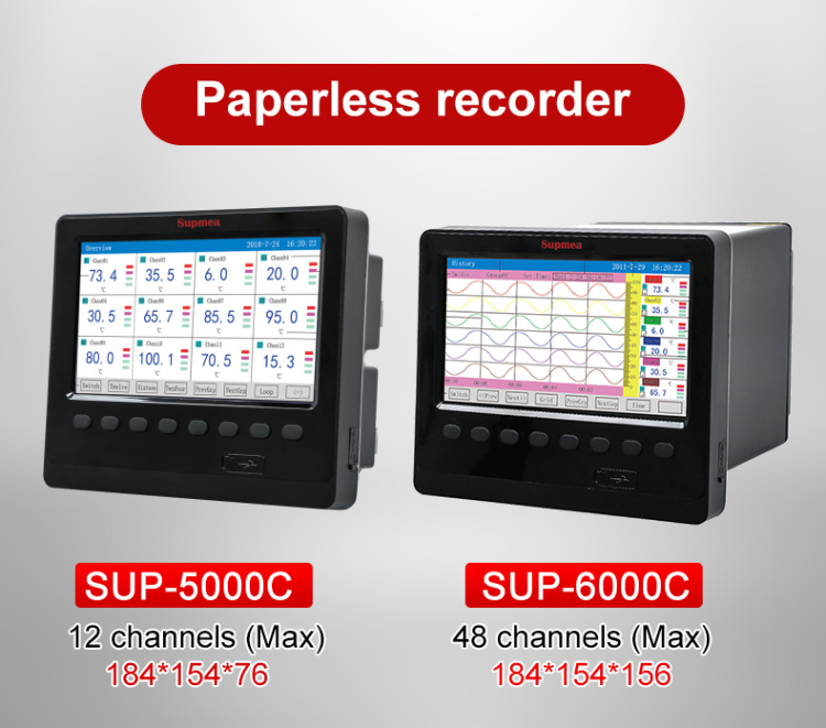Buy Wholesale China 16 Channel Paperless Recorder Bar Graph Display ...