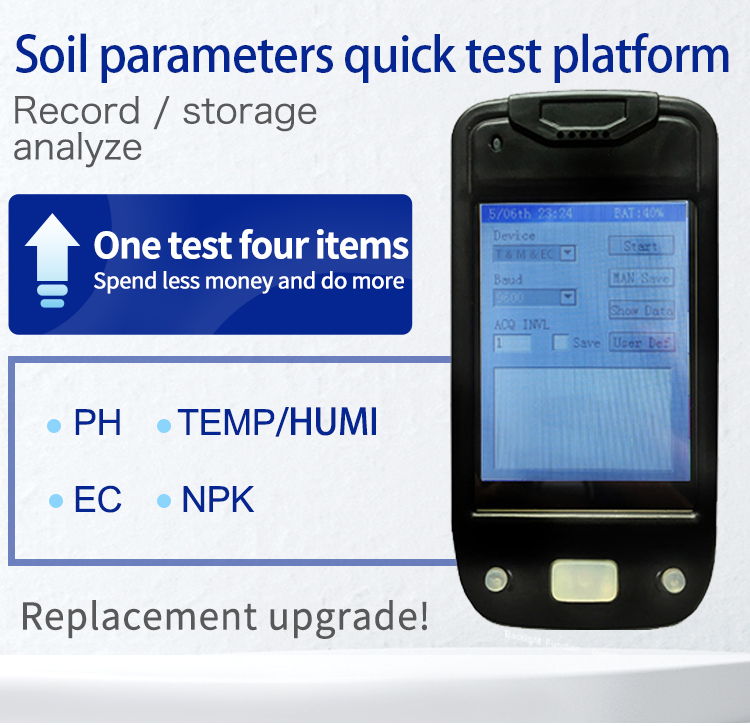 Buy Wholesale China High Quality Portable Soil Testing Instrument ...