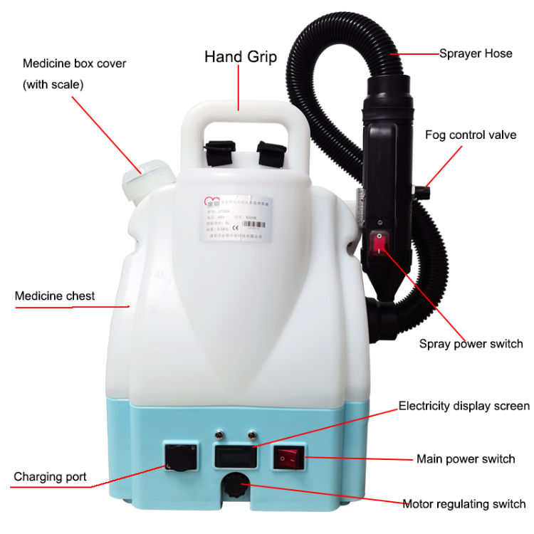 Fogging System Misting Fogger Machine Rechargeable Electric Backpack ...