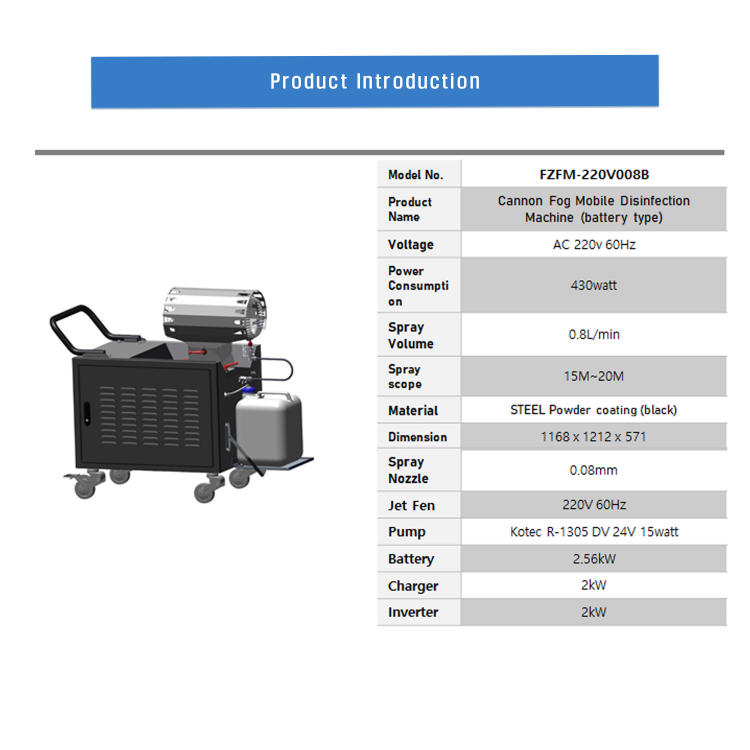 Cannon Fog Mobile Disinfection Machine (battery Type), Auto ...