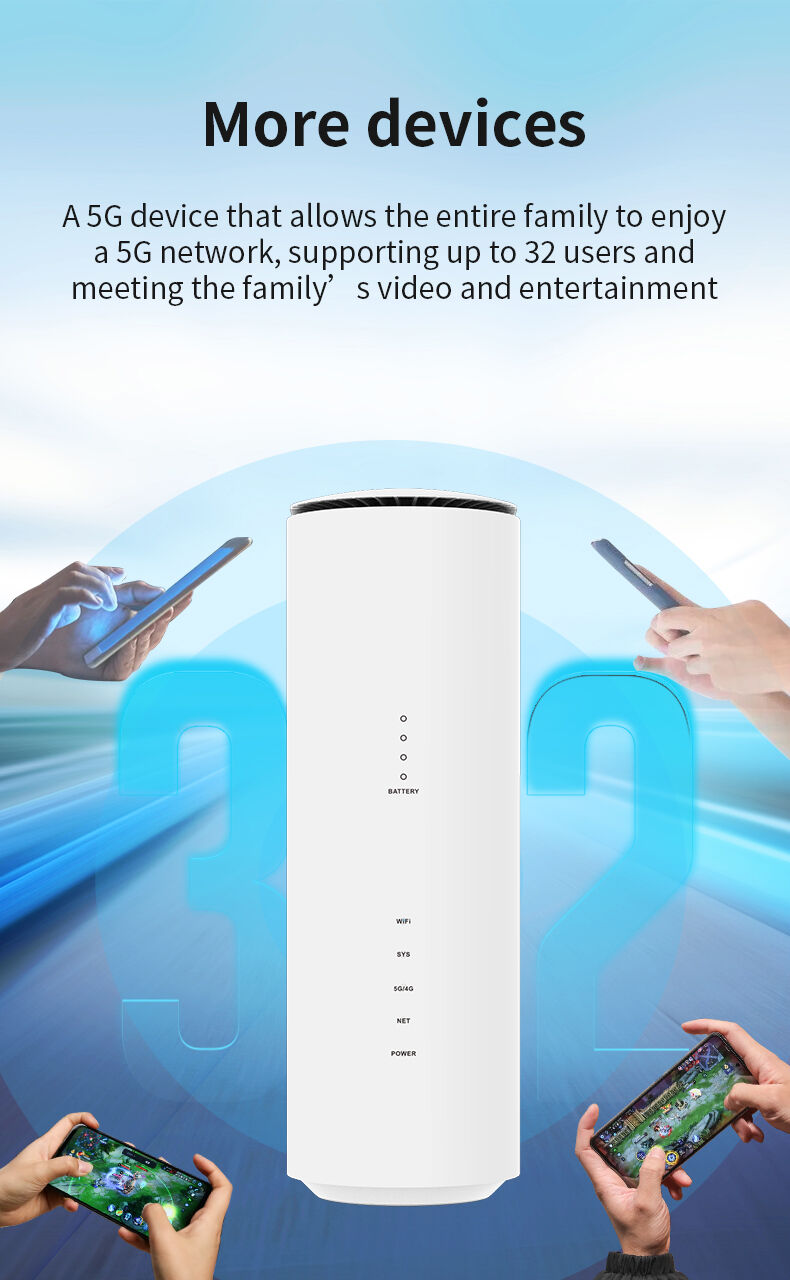 Buy Wholesale China New 5g Modem Wifi-6 Router Gigabit Ethernet 5g 4g Lte Cellular Router With ...