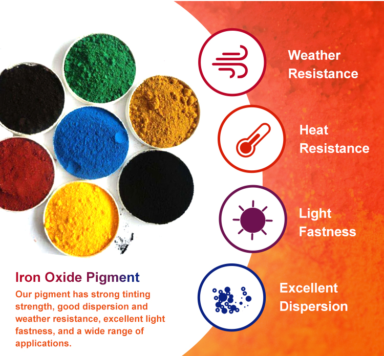 Buy China Wholesale Colorchem Black 318 330 740 Iron Oxide Color ...