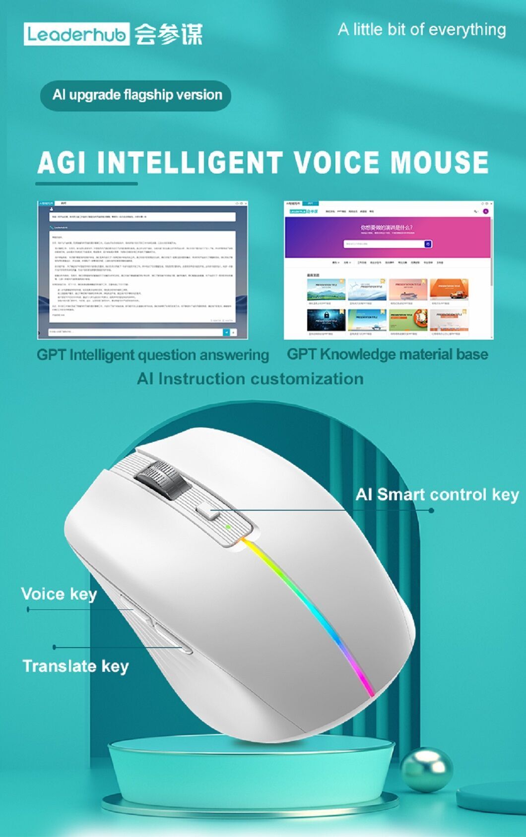 Buy Wholesale China Wireless Mouse Bt Rgb Rechargeable Mouse Wireless ...