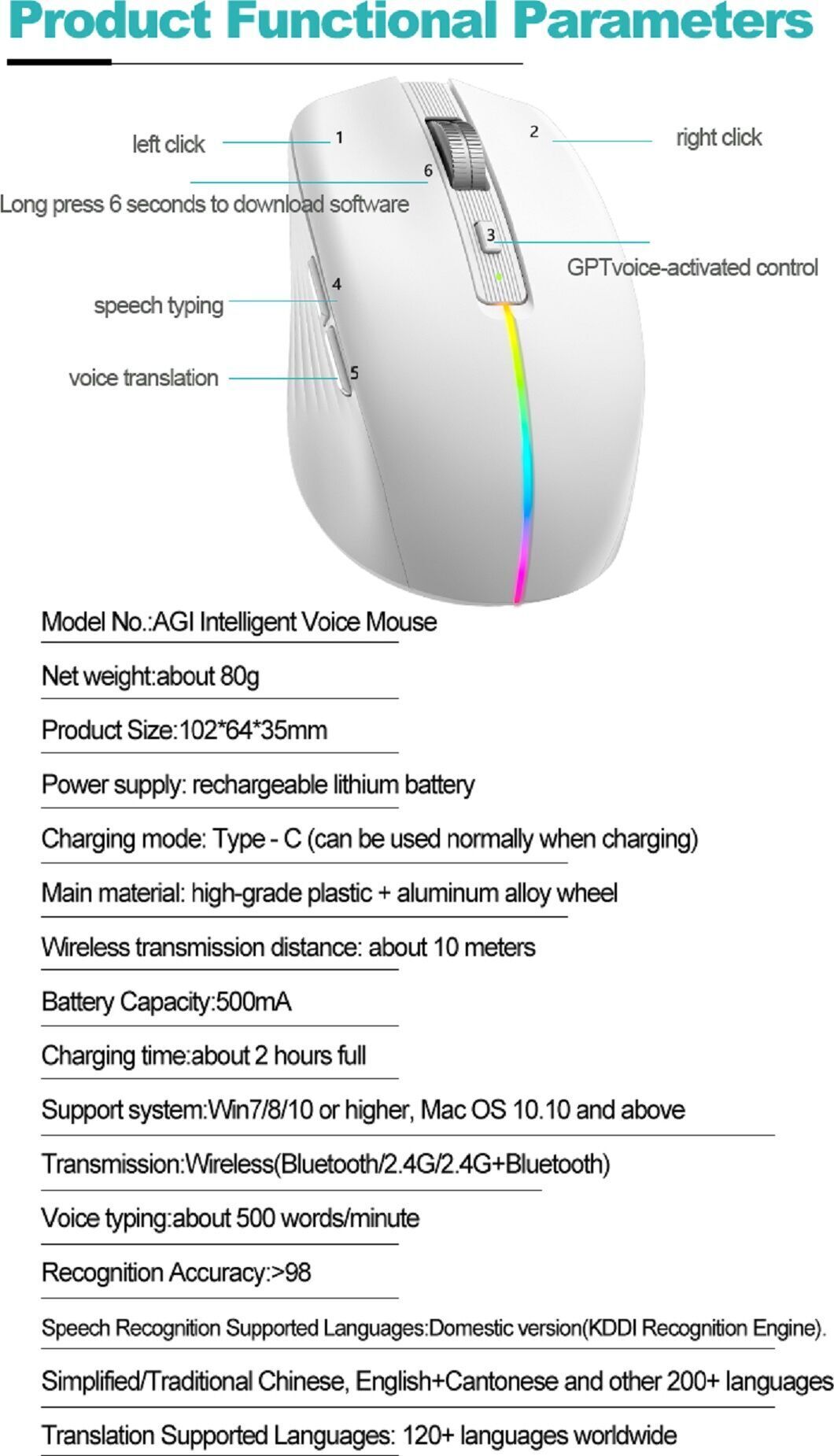 Buy Wholesale China Factory Original Mouse Wireless Office Usb Mouse ...