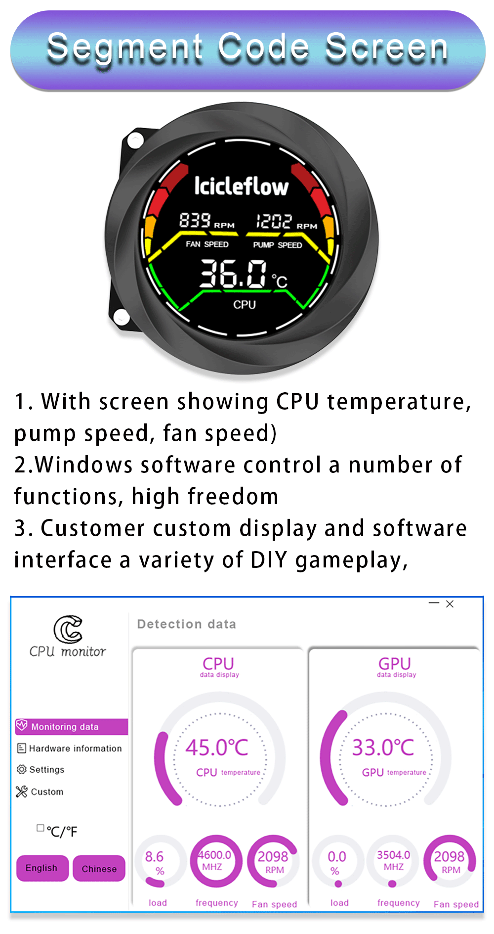 Buy Wholesale China Custom Cooler Pioneer 240mm Display Screen Cpu ...