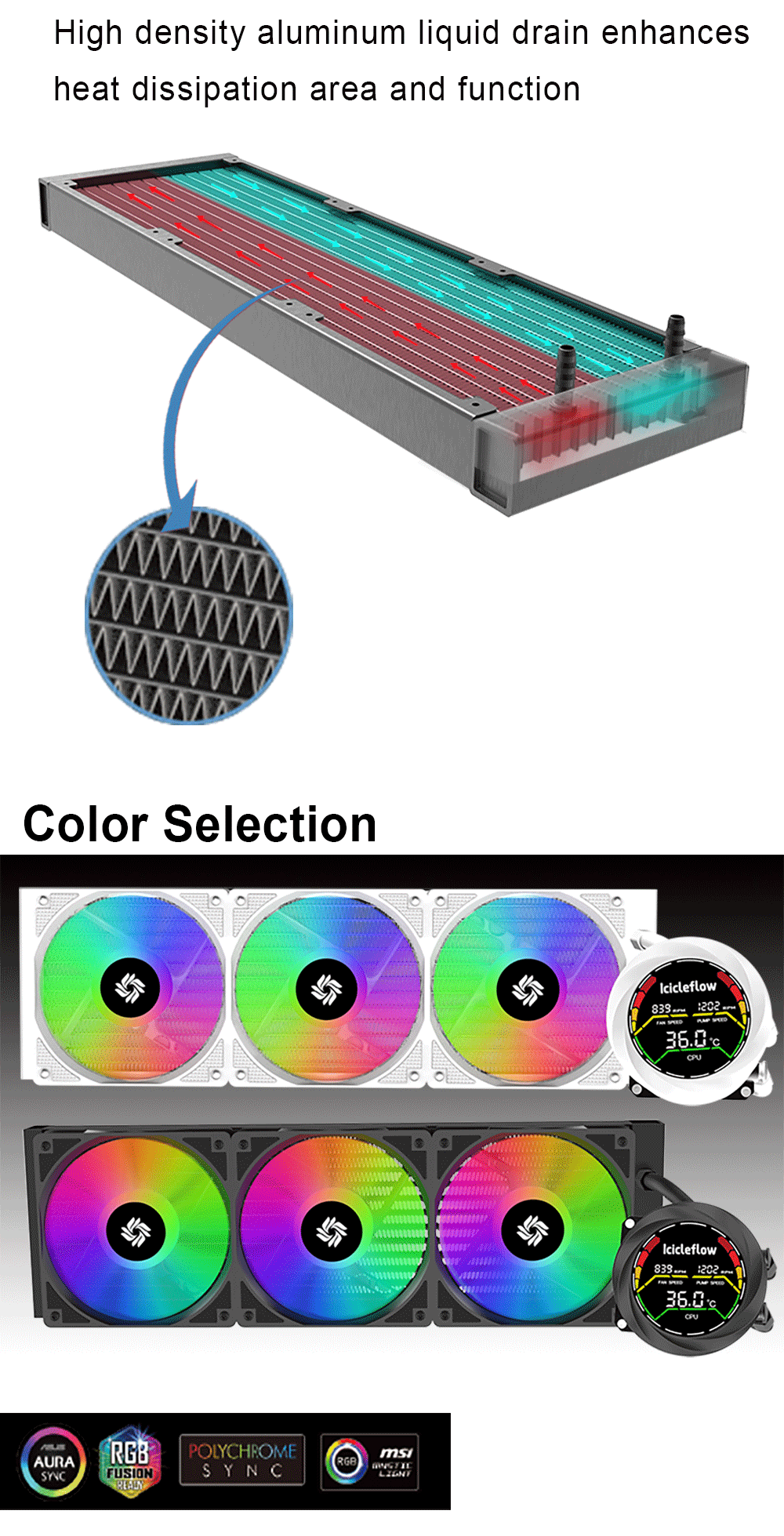 Buy Wholesale China Custom Cooler Pioneer 240mm Display Screen Cpu ...