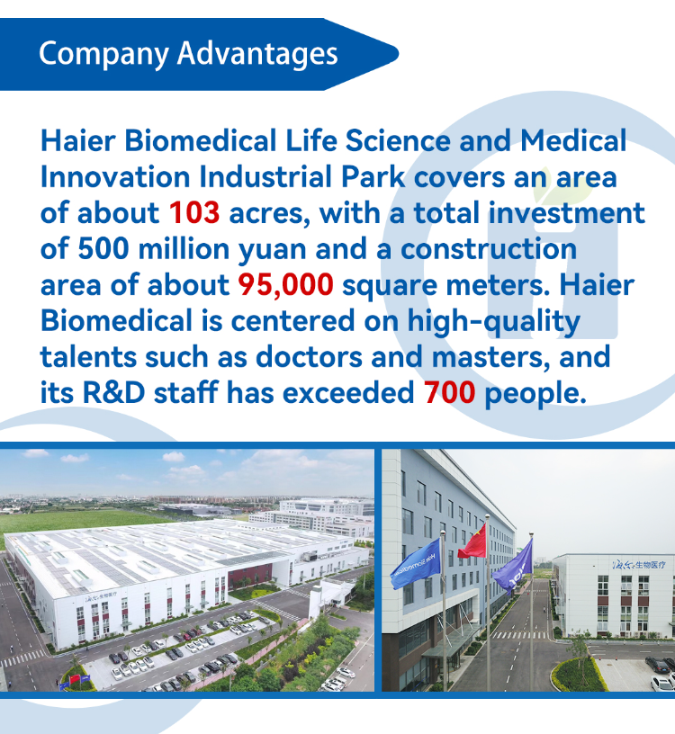 Buy Wholesale China H.l.m Biomedical Ce Color Screen Multi Language Aed ...