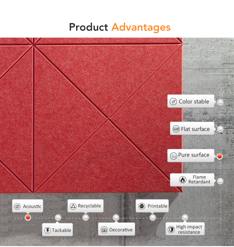 Buy Wholesale China Factory Direct Supply Orange 100% Polyester ...