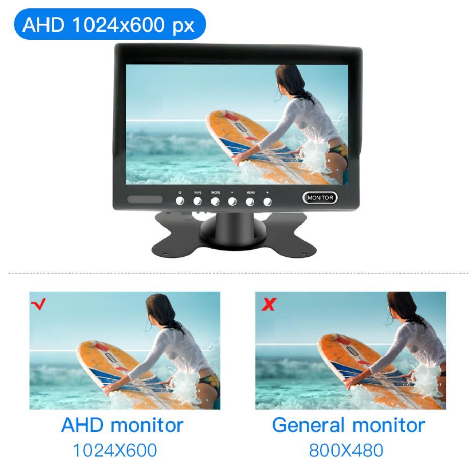 7 Inch Ahd 1080p Monitor Car Display With Sunshade Cover Reverse ...