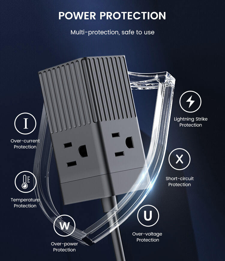 Somostel New Arrive Gan Power Strip 2400w With 3 Us Outlet Power Socket ...