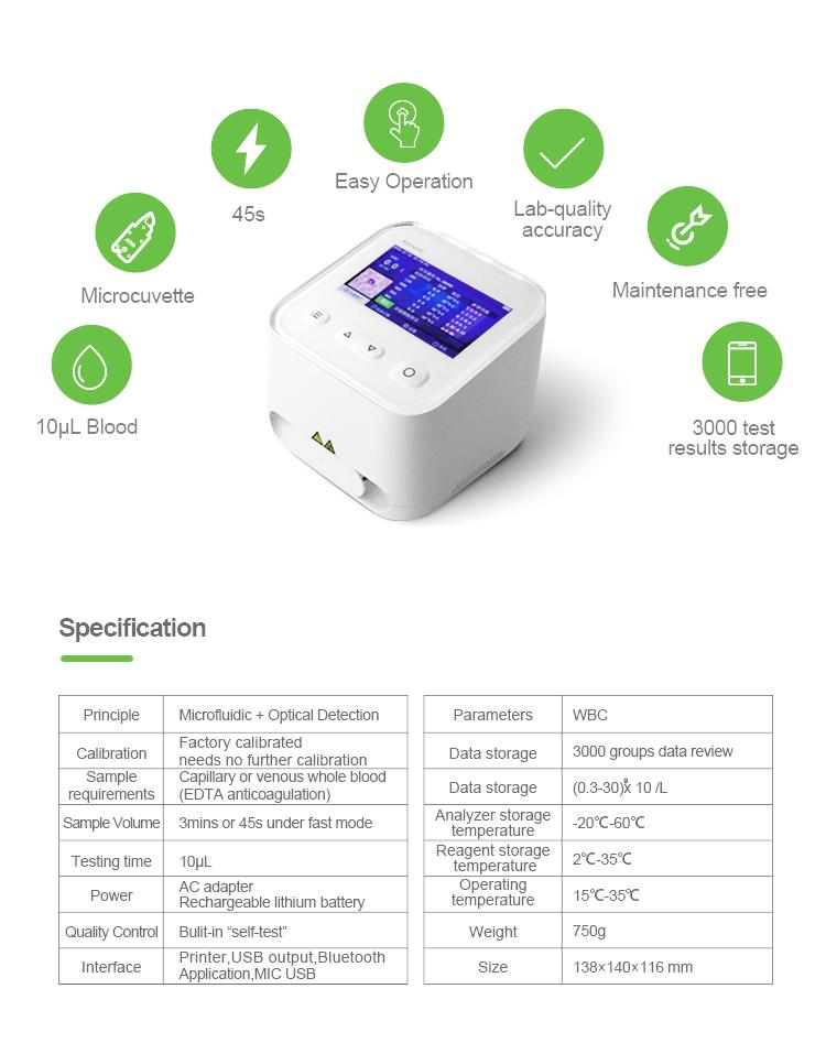 Buy Wholesale China Veterinary Diagnosis Portable Wbc Analyzer ...
