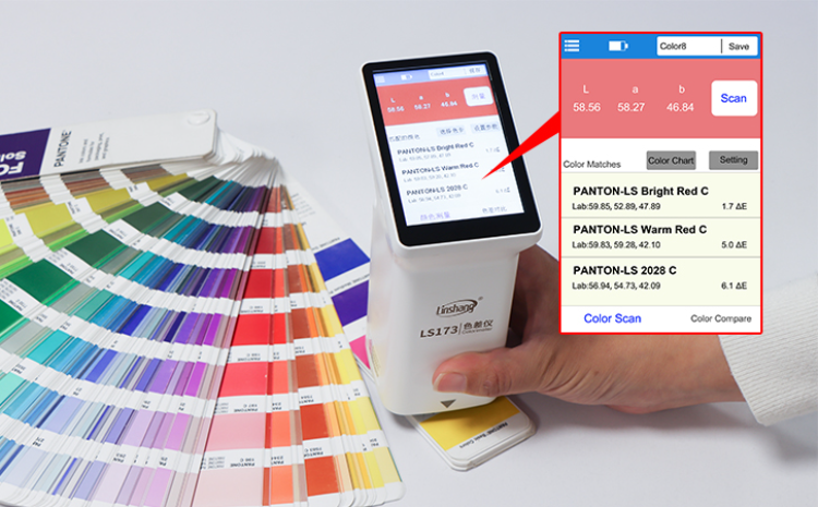 Buy Wholesale China Ls173 Single Beam Photoelectric Colorimeter Skin ...