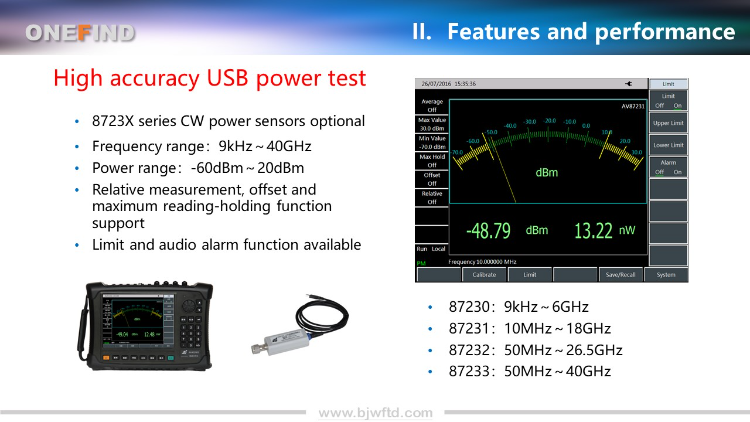 W&f Onefind Wf4024g 9khz~44ghz Wide Frequency Handheld Spectrum ... W&f Onefind Wf4024g 9khz~44ghz Wide Frequency Handheld Spectrum ...
