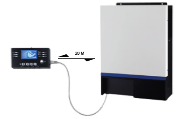 Buy Wholesale China Voltronic Axpert Vm Mppt Axpert Mks Iv Inverter 5.6 ...