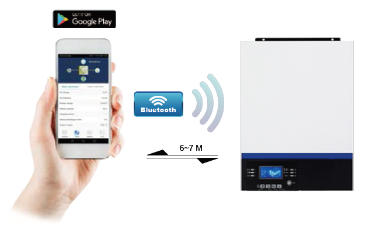 Buy Wholesale China Voltronic Axpert Vm Mppt Axpert Mks Iv Inverter 5.6 ...