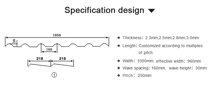 Bahan Bangunan Upvc Isolasi Panas Lembar Atap Plastik Asa Pvc Lembar ...