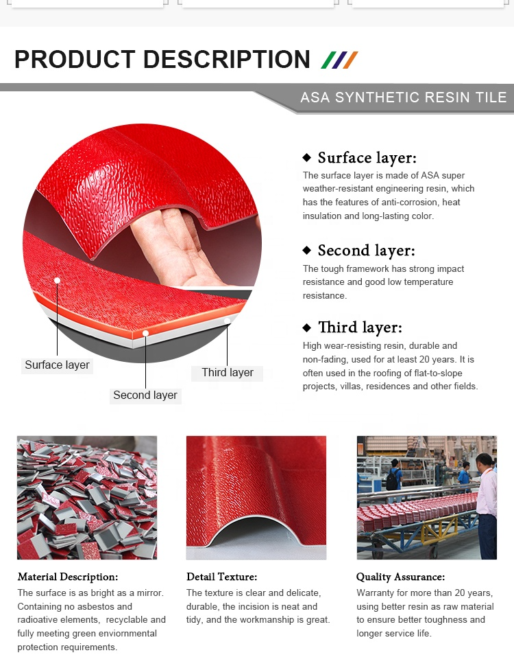 Bahan Bangunan Upvc Isolasi Panas Lembar Atap Plastik Asa Pvc Lembar ...