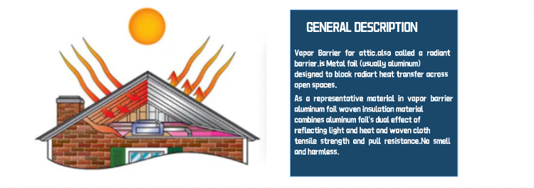 Buy Wholesale China Heat Resistant Roof Sarking Aluminum Foil ...