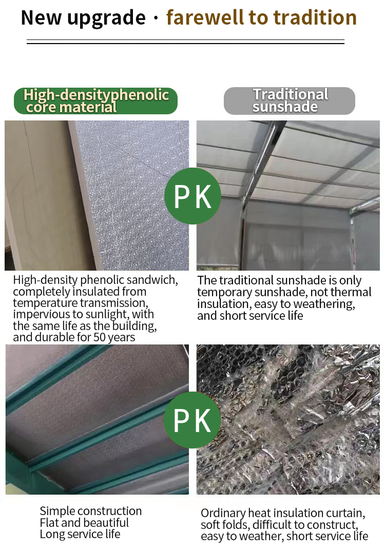 Buy Wholesale China Insulation Heat Isolation Material Radiant Barrier ...