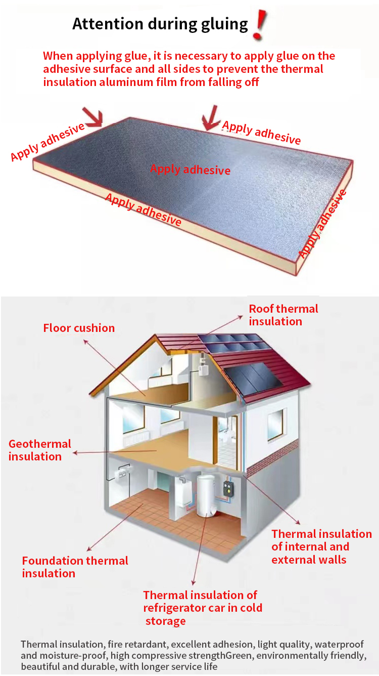 Buy Wholesale China Insulation Heat Isolation Material Radiant Barrier ...